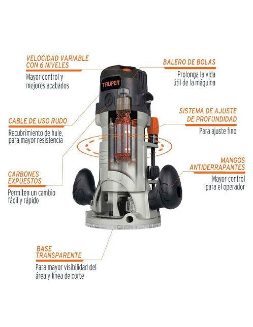 Router Truper 1/4 HP 4